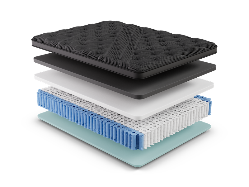 Eclipse Titanium Euro Top Medium – Lunessence Sleep